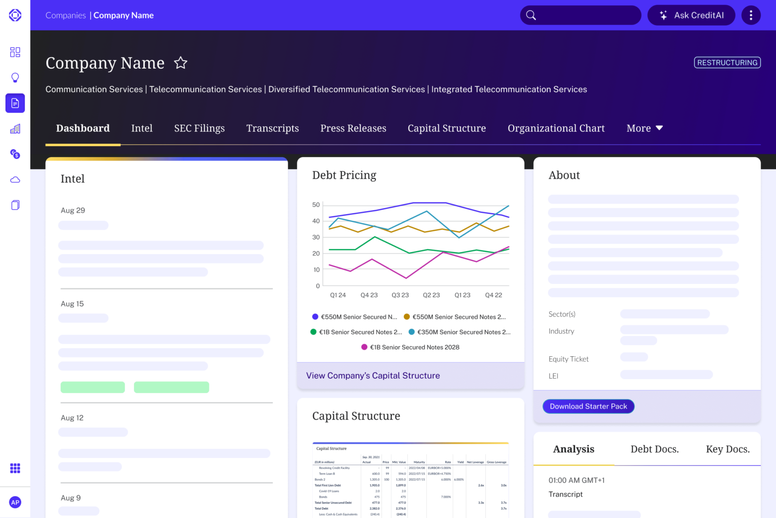 Octus: Unleashing insights for accelerated financial decisions