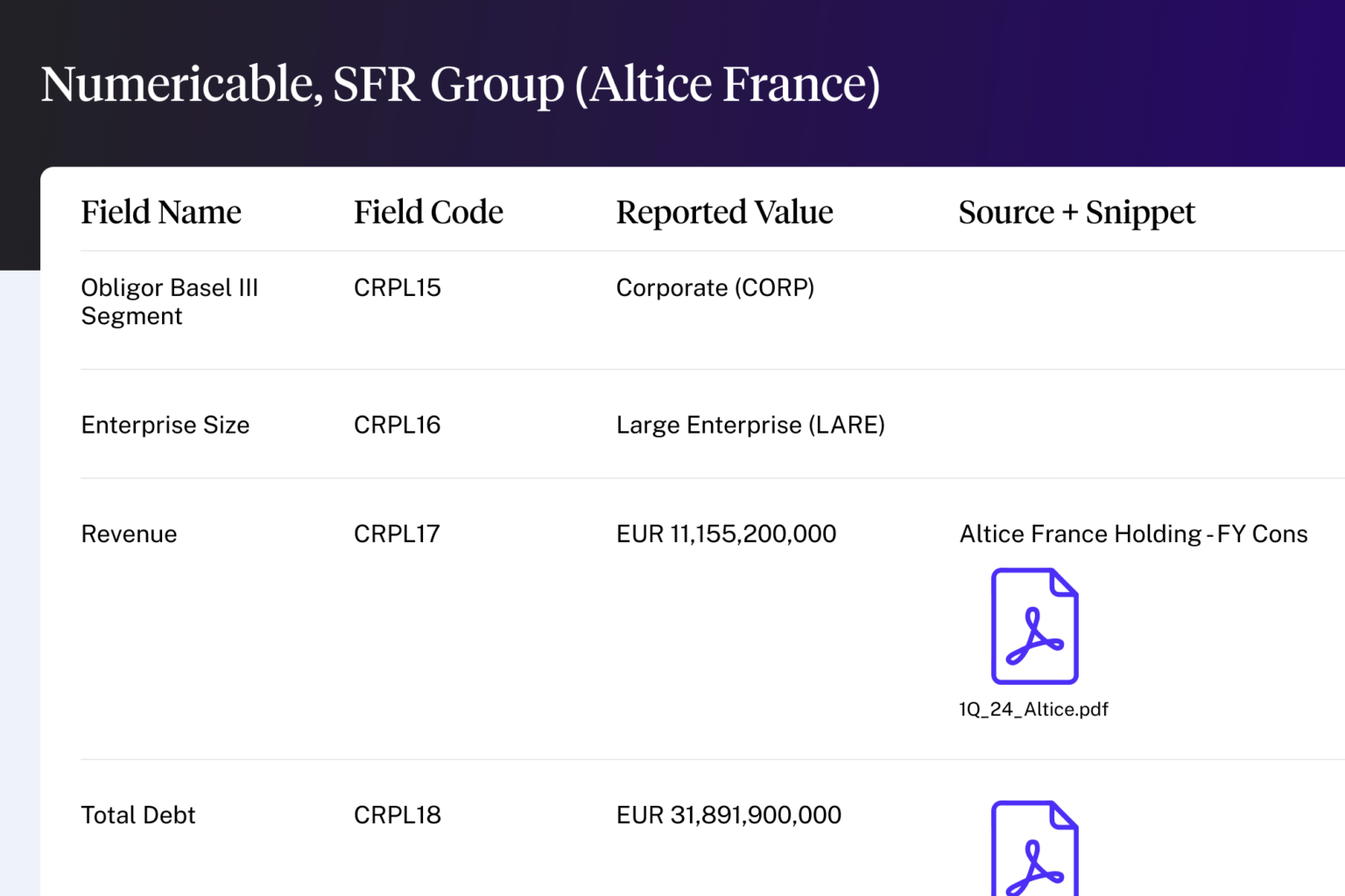 Octus ESMA Article 7 Reporting: Critical Data for Transparency