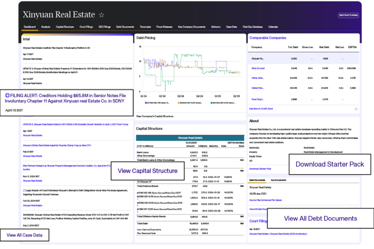 Octus Restructuring Solution: Essential news and data